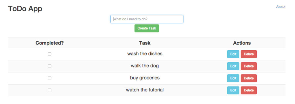 GitHub - michaelcheng924/super-mean-stack: An Angular + Node/Express + Webpack + MongoDB + SASS ...